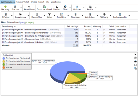 Zeiterfassungssoftware - Xpert-Timer Software